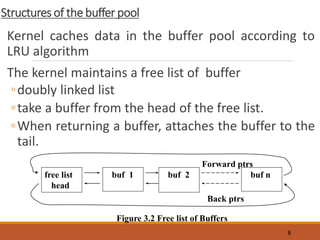 Buffer cache unix ppt Mrs.Sowmya Jyothi | PDF | Operating Systems | Computer Software and ...