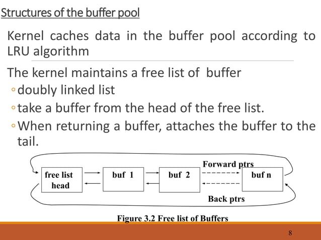 Buffer cache unix ppt Mrs.Sowmya Jyothi | PDF | Operating Systems ...