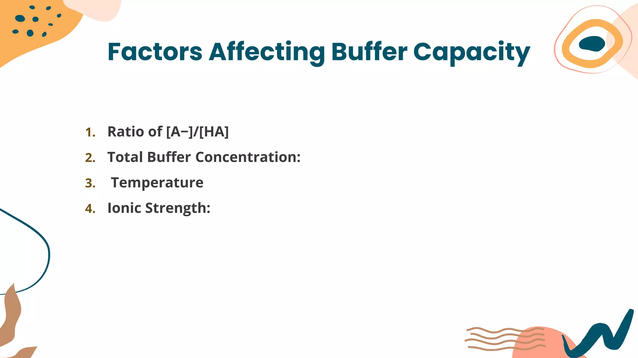 Buffer Capacity Pptx