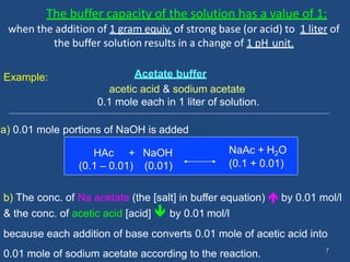 Buffer capacity | PPTX