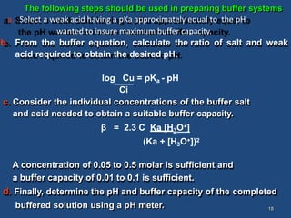 Buffer capacity | PPT