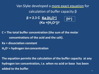 Buffer capacity | PPT