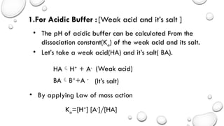 Buffer Capacity and Buffer Equation.pptx