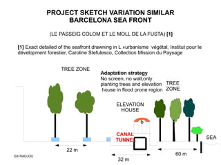 Buffer concept in the us health care | ODP