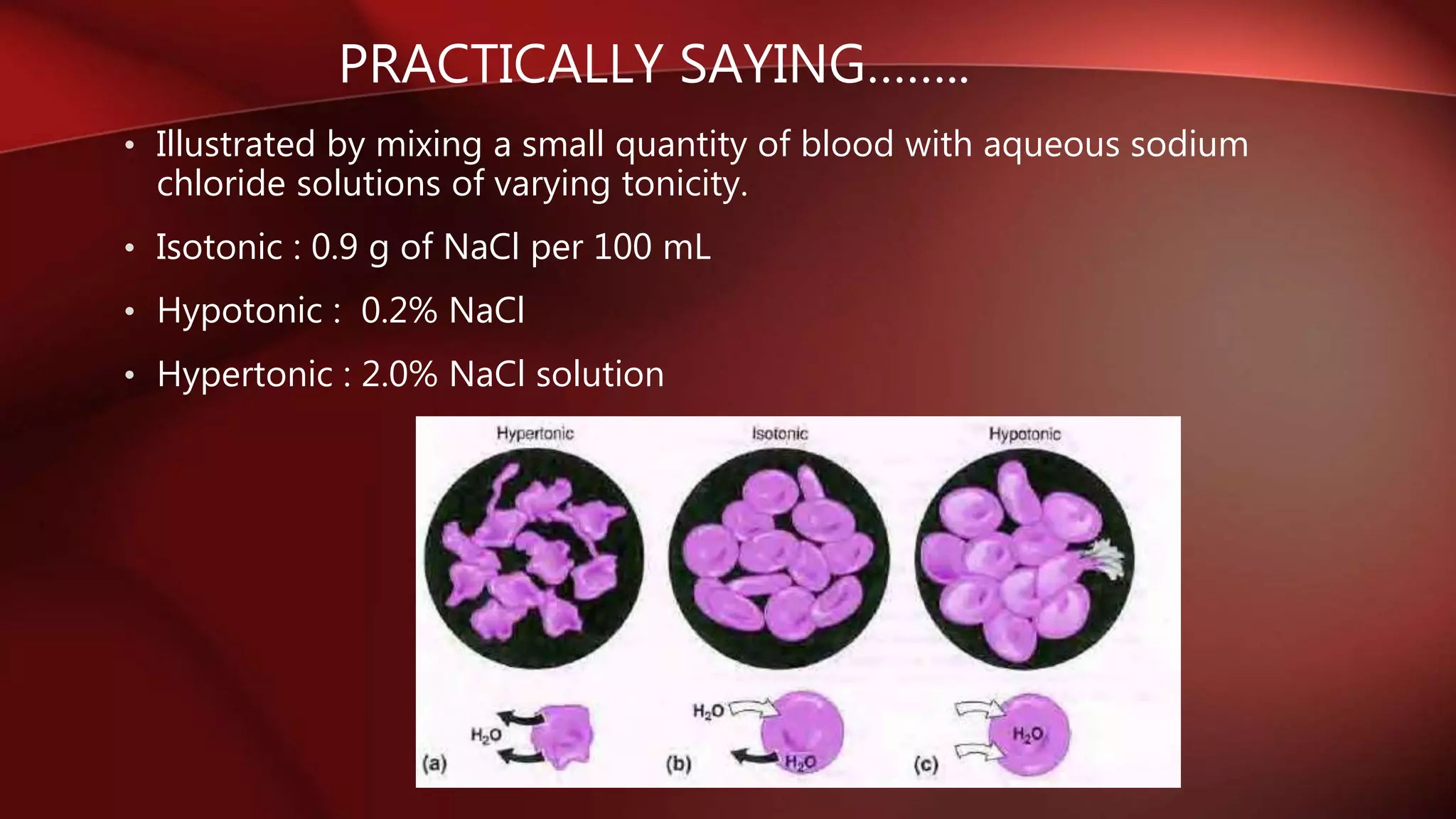 Buffered isotonic solutions | PPTX