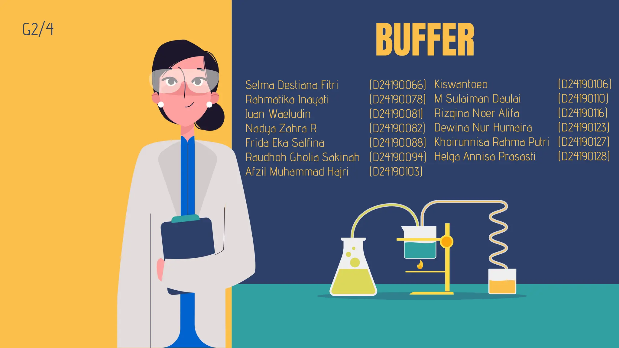 Pengenalan, pengertian, jenis - jenis larutan buffer | PPT