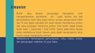 Pengenalan, pengertian, jenis - jenis larutan buffer | PPTX