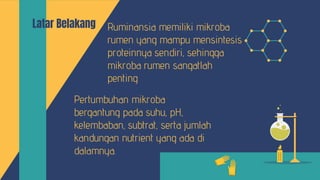 Pengenalan, pengertian, jenis - jenis larutan buffer | PPTX