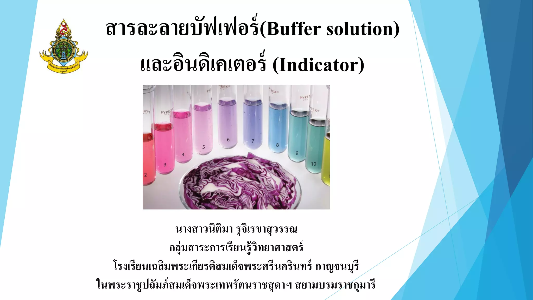 Buffer h in | PPT
