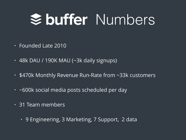 How Buffer uses Looker to create user targeted emails | PPT
