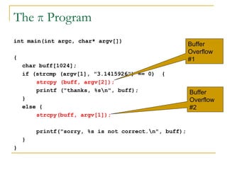 Buffer OverFlow | PPT | Programming Languages | Computing
