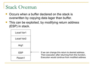 Buffer OverFlow | PPT | Programming Languages | Computing