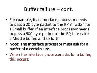 Buffer overflow | PPTX