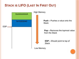 Buffer overflow | PPT