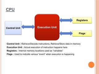 Buffer overflow | PPT