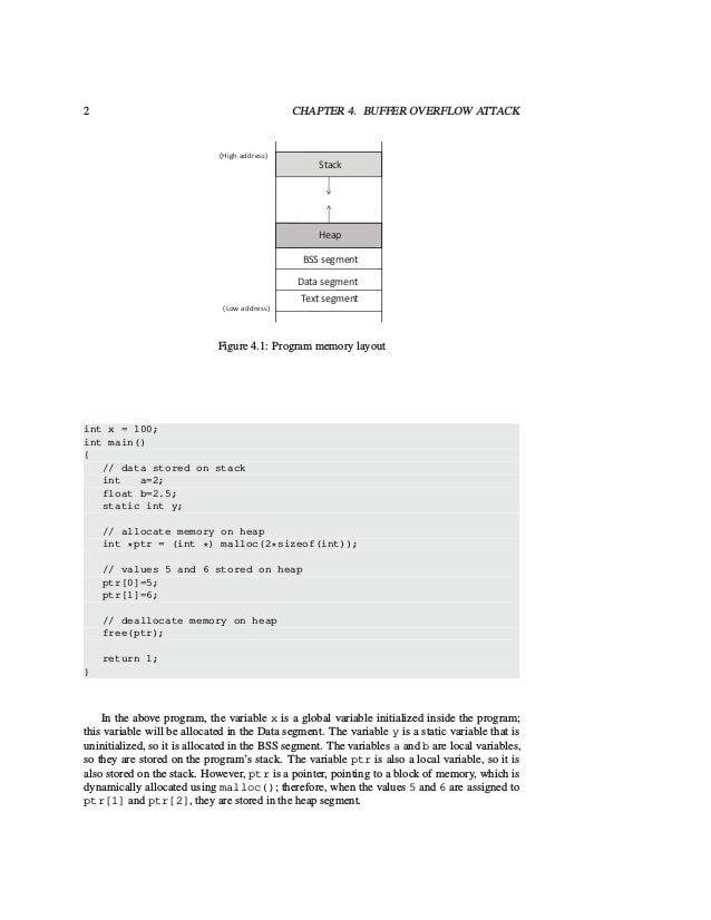 Buffer Overflow Attack