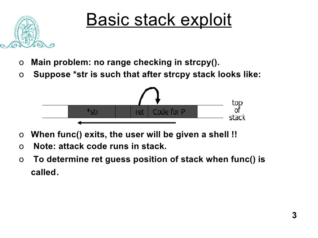 Buffer Overflow Attacks
