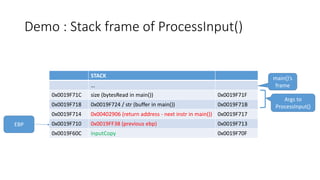 Buffer overflow attacks | PPTX