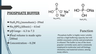Buffers | PPTX