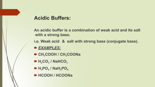 buffer solution definition and exercices | PPT