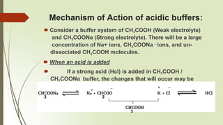 buffer solution definition and exercices | PPT