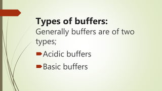 Buffers-----(Pharmaceutics) | PPTX