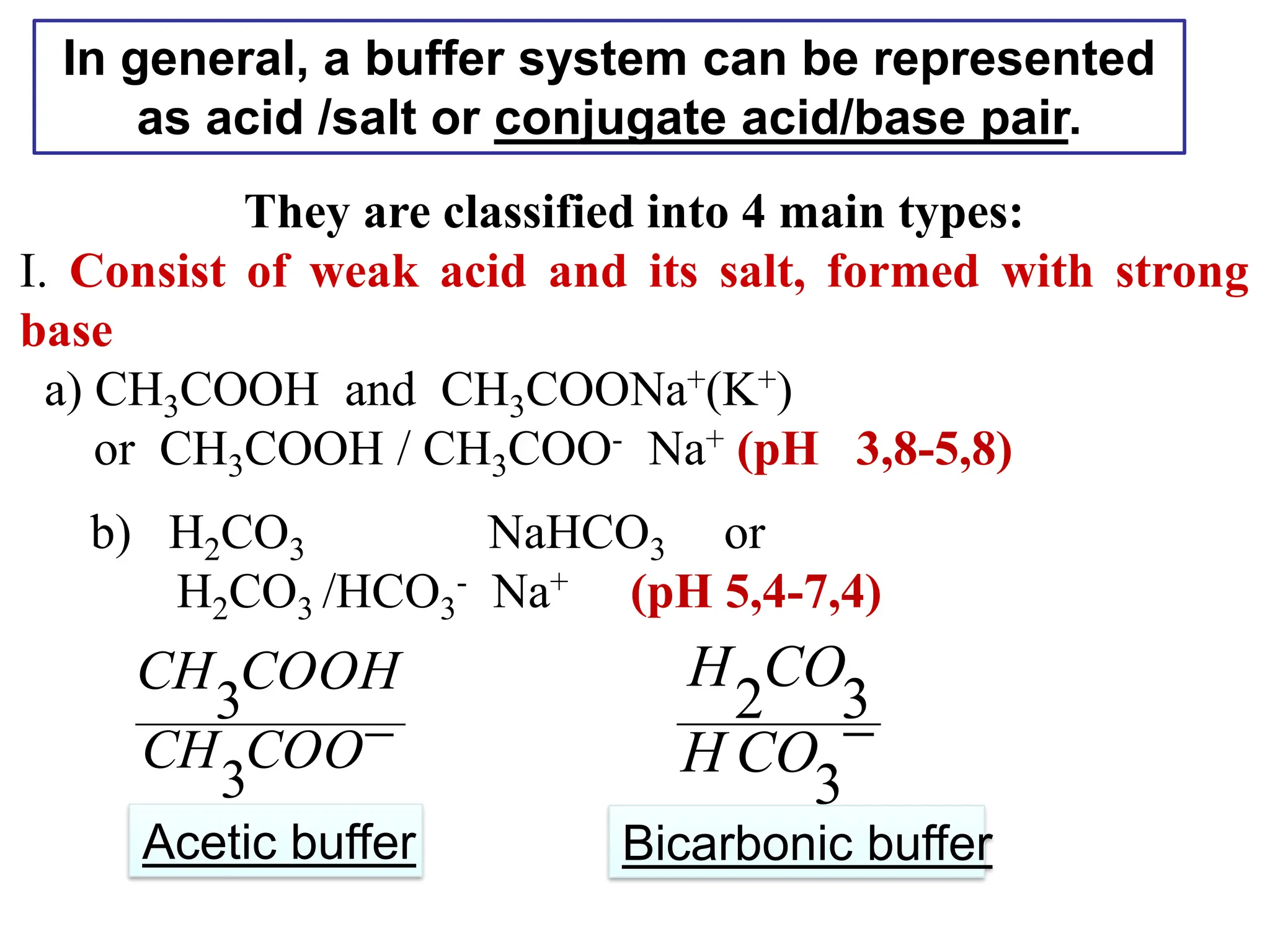 Everything you need to know about Bufffers | PPT