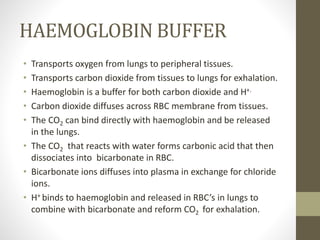 buffers_in_biological_systems_acid_base. | PDF