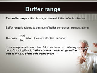 Buffers in chemical analysis, types of buffers | PPT