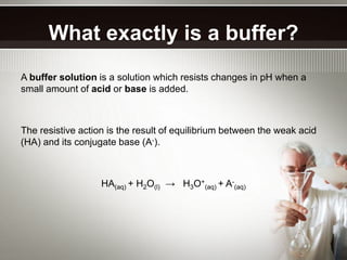 Buffers in chemical analysis, types of buffers | PPT