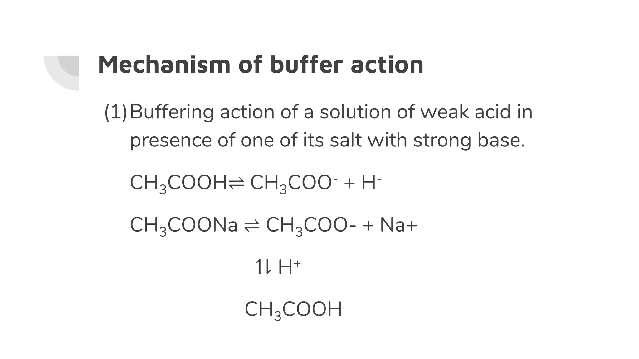 Buffer solution | PPTX