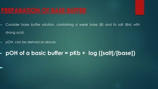 buffer solutions.pptx.pdfhahsbshsbhshshj | PPT
