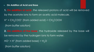 buffer solutions.pptx.pdfhahsbshsbhshshj | PPT