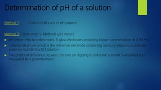 Buffer solutions, henderson, ph metry | PPT