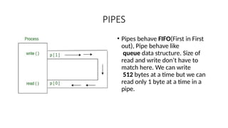 BUFFERS, PIPE, DEVICE AND PROGRAM MANAGEMENT.pptx