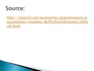Buffer Stocks Schemes.pptx