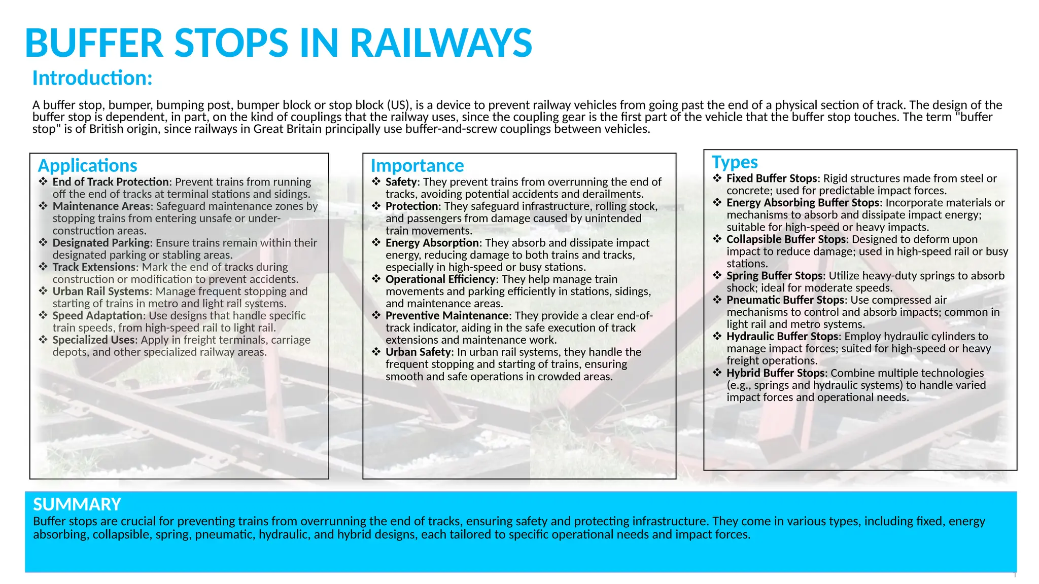 Railways Buffer Stop in railways_PPT.pptx