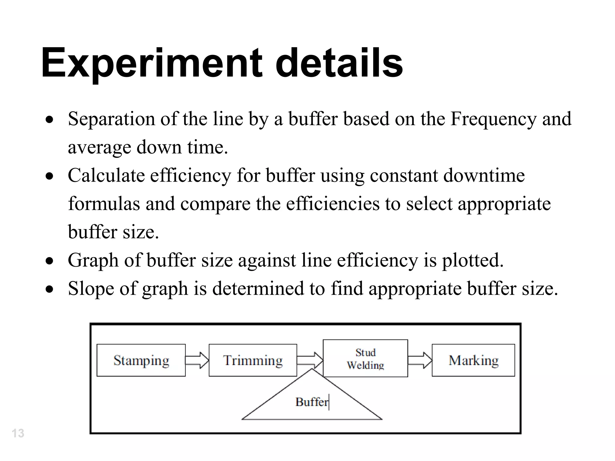 ANALYSIS OF TRANSFER LINE WITH BUFFER STORAGE | PPTX