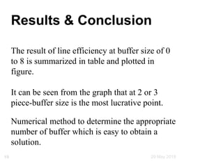 ANALYSIS OF TRANSFER LINE WITH BUFFER STORAGE | PPTX