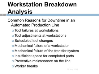 ANALYSIS OF TRANSFER LINE WITH BUFFER STORAGE | PPTX