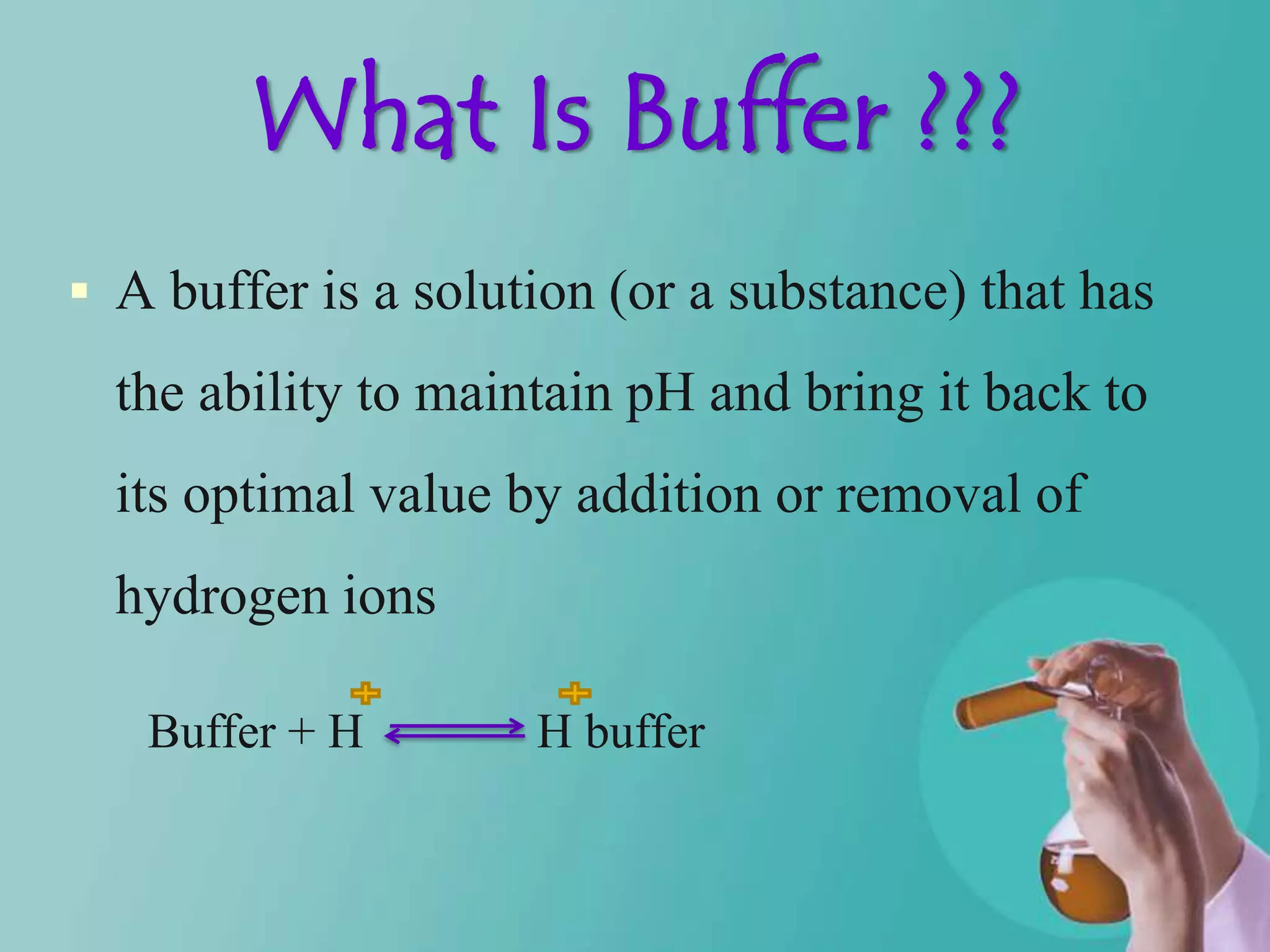 Buffer system | PPTX