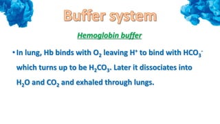 Buffer system.pptx jawad mohammod jahangir | PPT