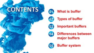 Buffer system.pptx jawad mohammod jahangir | PPT