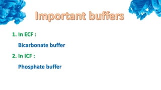 Buffer system.pptx jawad mohammod jahangir | PPT