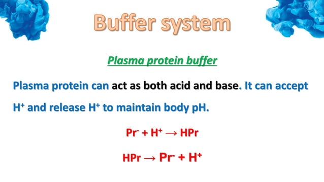 Buffer system.pptx jawad mohammod jahangir | PPT
