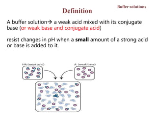Buffer system for bph | PPTX | Blood Disorders | Diseases and Conditions