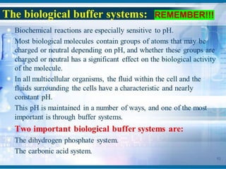 Buffer Systems definition, mechanism of action and importance in ...