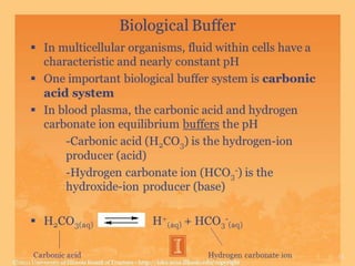 Buffer Systems definition, mechanism of action and importance in medicine.pptx