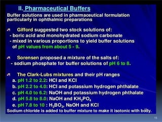 Buffer Systems definition, mechanism of action and importance in ...