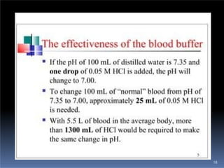 Buffer Systems definition, mechanism of action and importance in ...